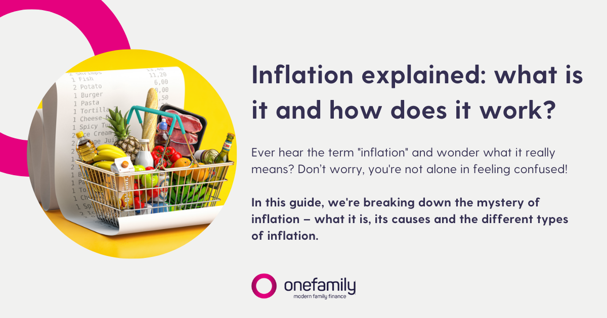 What is inflation? | OneFamily